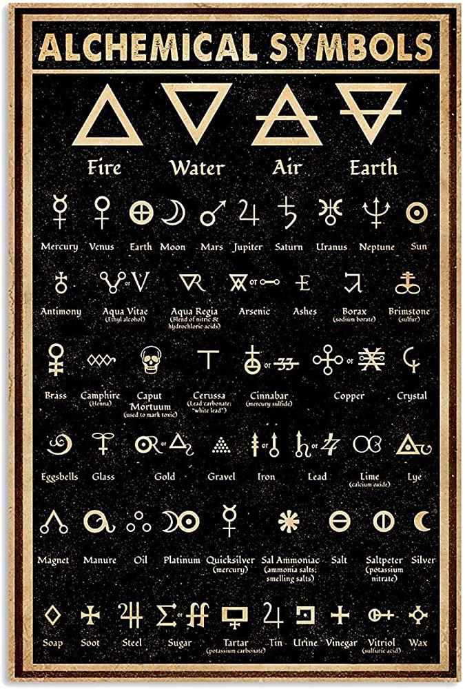 50 Symbols Of Witchcraft Top Occult Symbols And Meanings